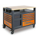 MaxiTank mobile workbench C30M – Beta Tools