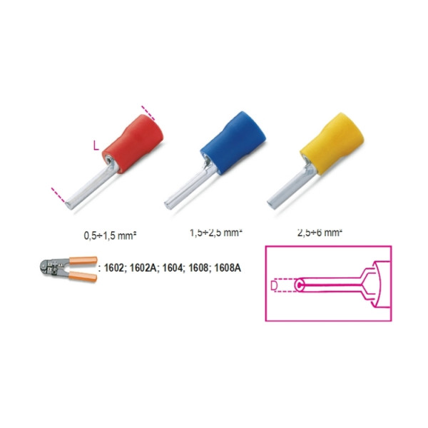 Pre-insulated ferrule terminals 1614-P – Beta Tools