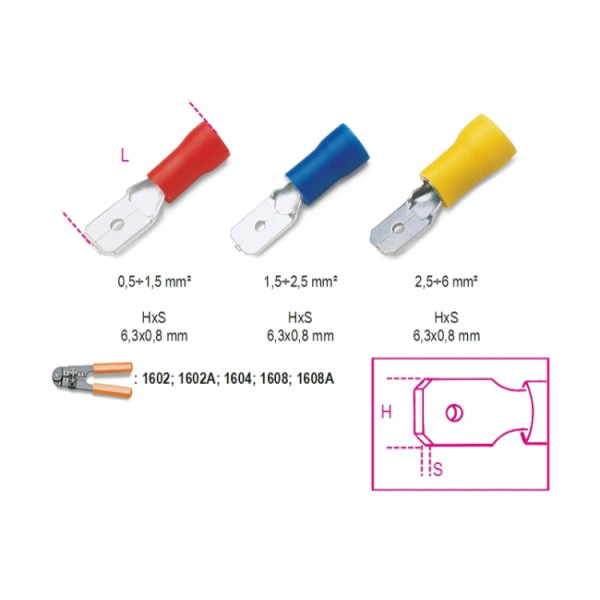 Pre-insulated quick male terminals 1620-M – Beta Tools