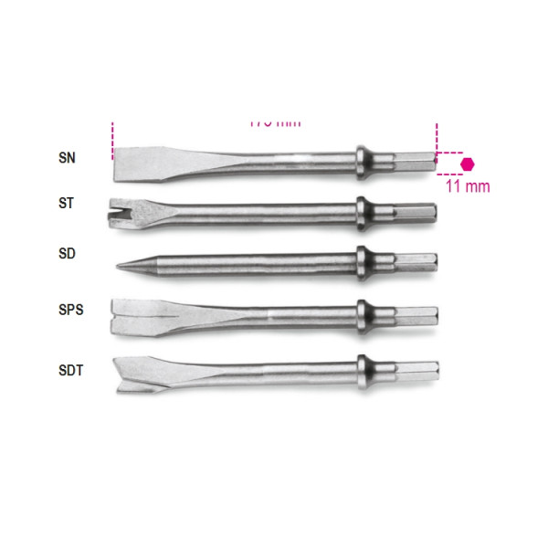 Chisels for air hammers item 1940 Flat chisel Sheet cutting and ...
