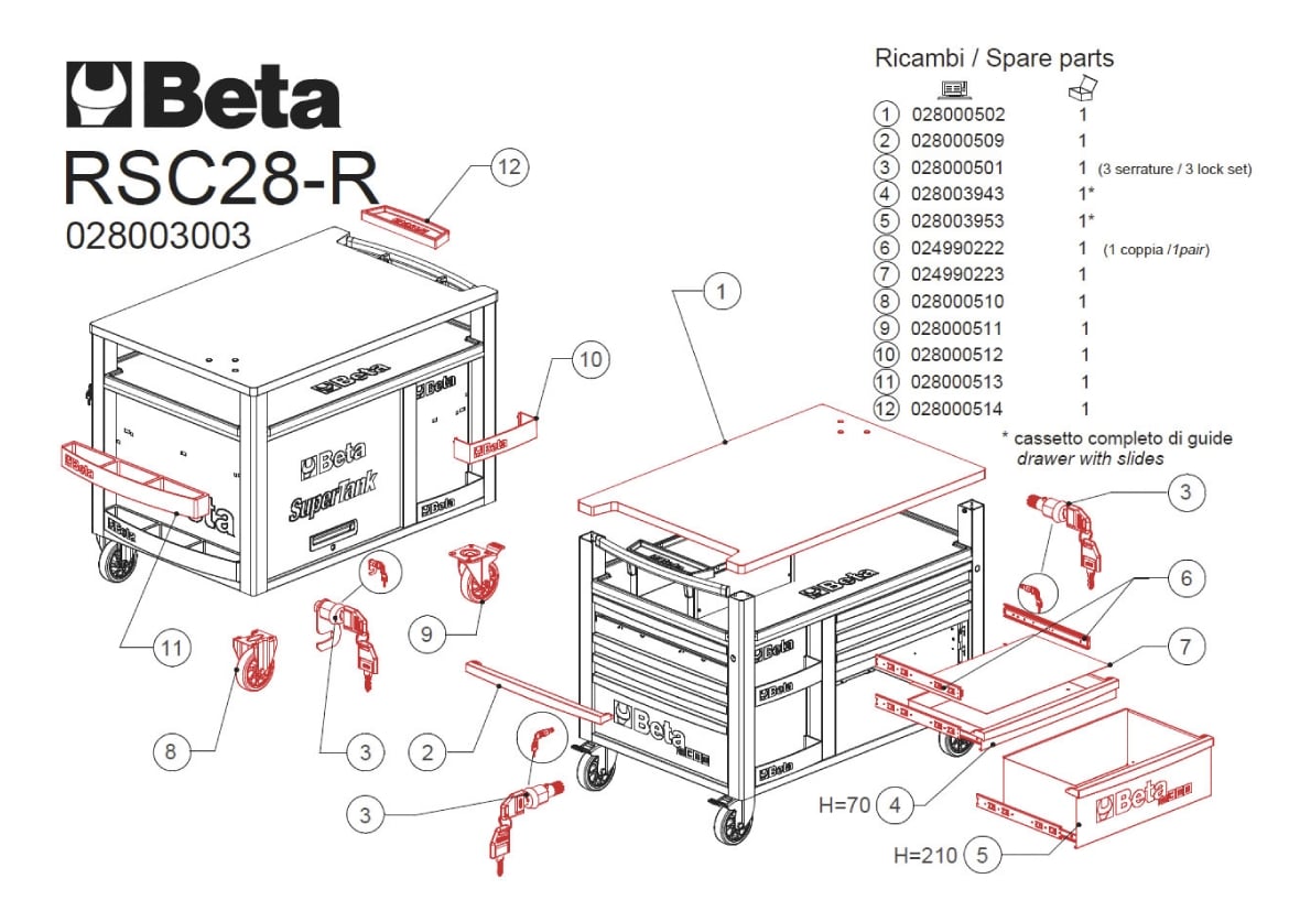 SuperTank trolley with wood worktop and 10 drawers RSC28 – Beta Tools