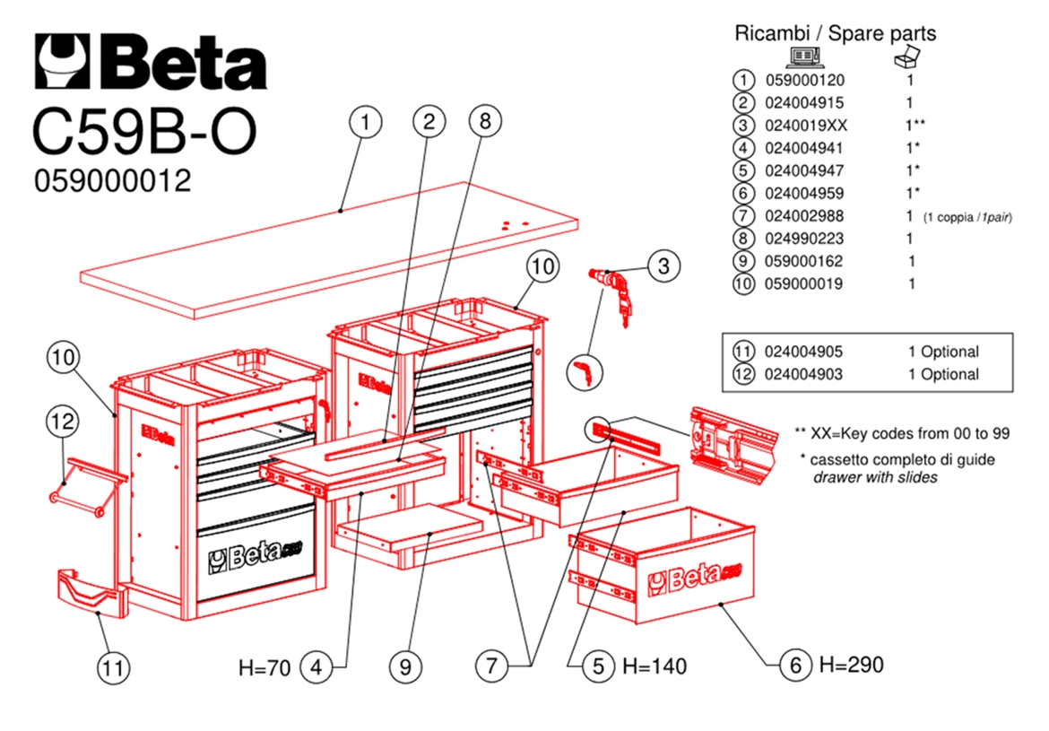 Mesa de trabajo con 2 cajoneras de 6 cajones C59B – Beta Tools