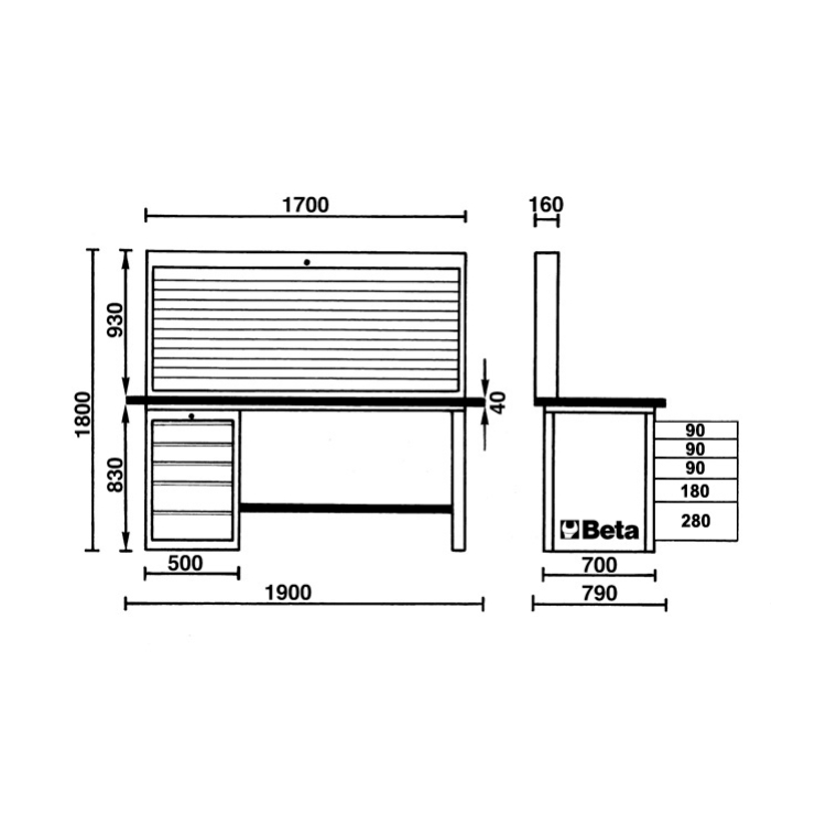 MasterCargo workbench C57SA – Beta Tools